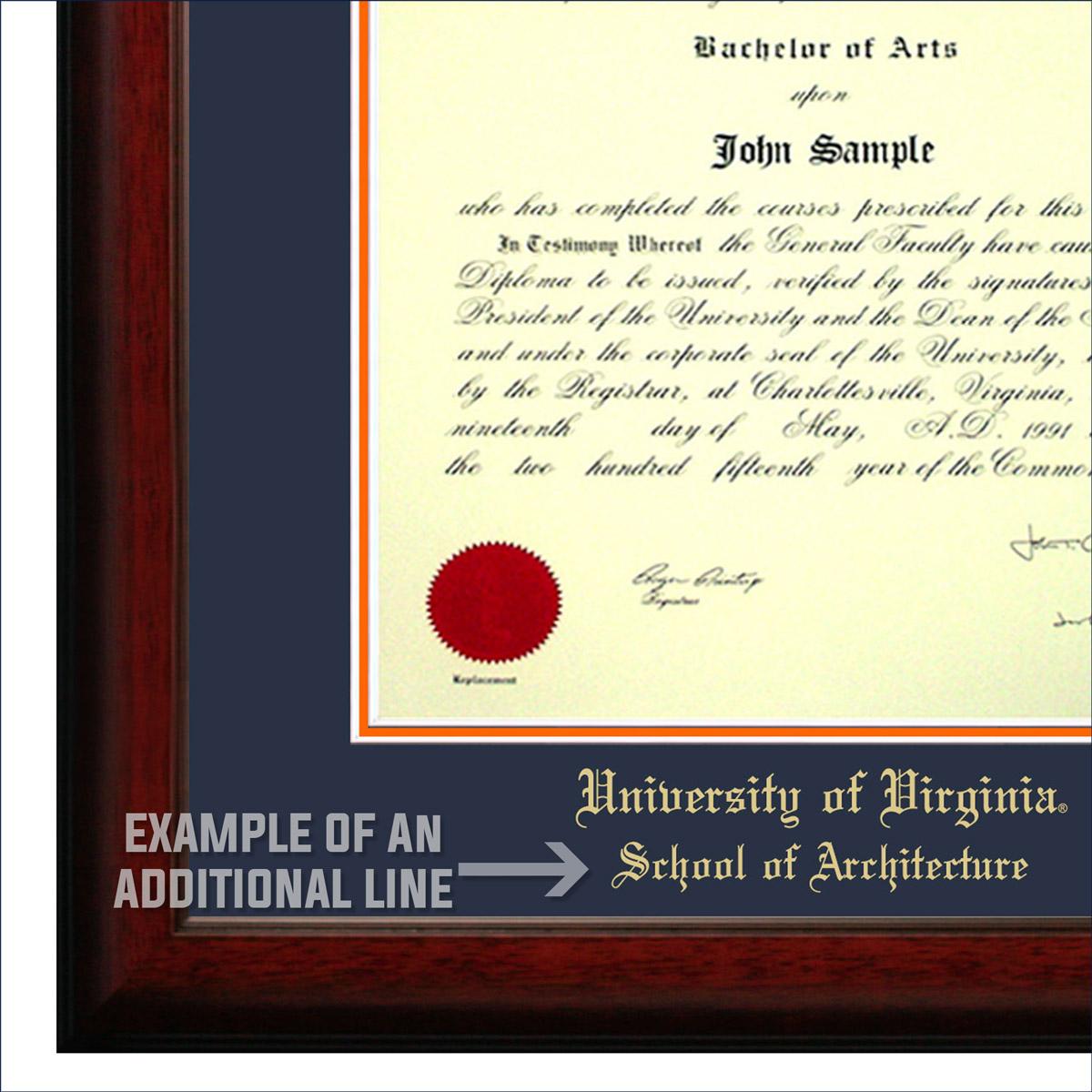 University Frames | The UVA Bookstores